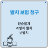 발치보험청구 간단히 정리해서 쉽게 이해하기 네이버 블로그